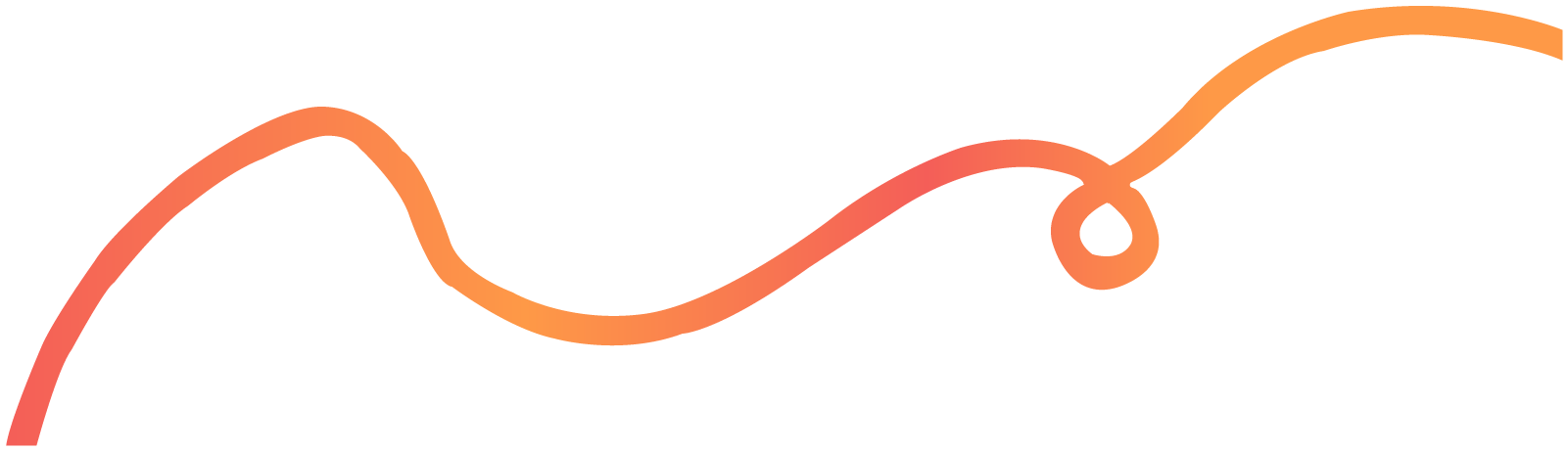 Homepage - Dr. Portia Lockett